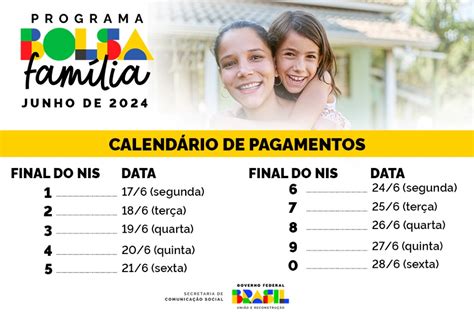 Bolsa Fam Lia Benefici Rios Nis Final Recebem Nesta Sexta Feira