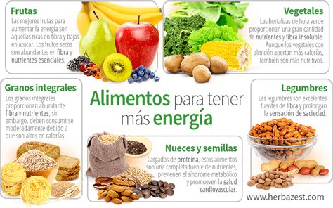 Alimentos Esenciales Para Energizar Tu Cuerpo Runningvillarejo Es