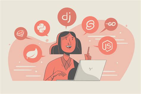 A Complete Guide To Back End Developer Job Description CoderPad