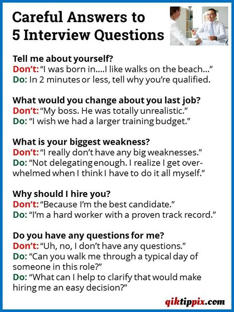 Top 10 Interview Questions With Answers How To Answer The Mo