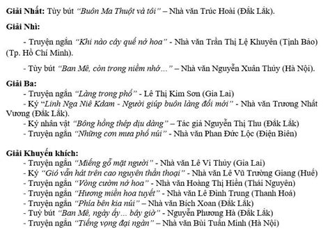 Trao giải cuộc thi sáng tác văn xuôi Thành phố Buôn Ma Thuột Đắk Lắk