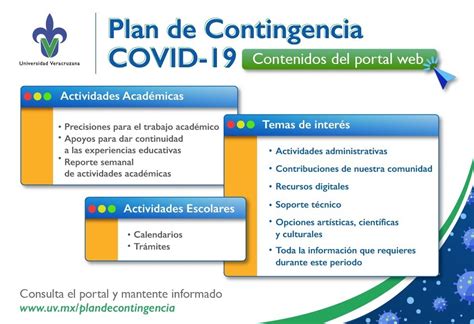Plan de contingencia COVID 19 Portal Web Sistema de Enseñanza Abierta