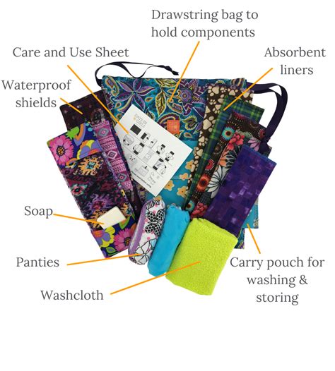 Charity Project — Quilt Walk Fest