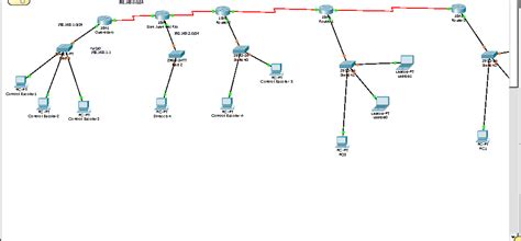 Manejo De Redes Locales Cisco Packet Tracer Y