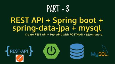 spring boot tutorials spring boot full course spring boot project 3 youtube
