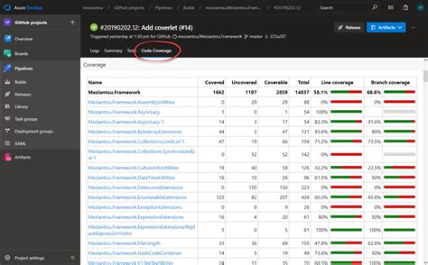 computing code coverage for a core project with azure devops and coverlet meziantou s blog