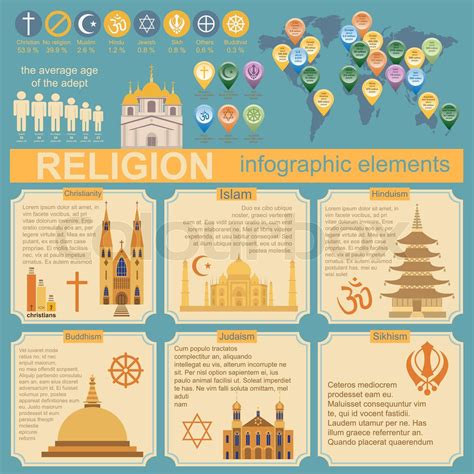 Religion Infographics Stock Vector Colourbox