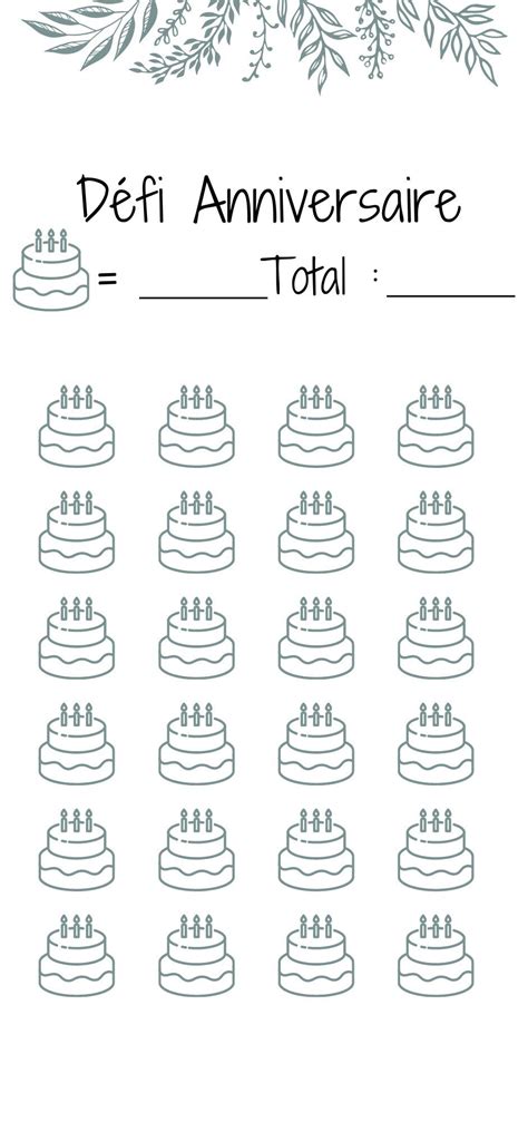 Fiche budget défi Anniversaire Etsy France