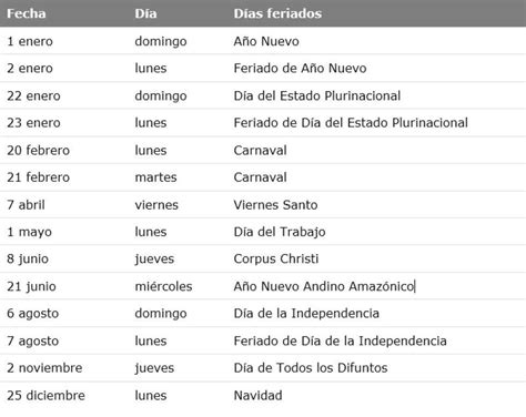 Feriado De Carnaval 2023 Bolivia Image To U