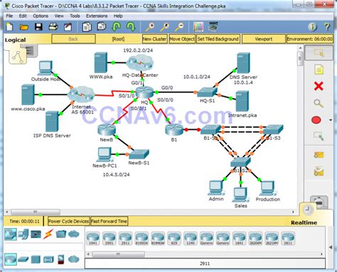 CCNA 4 Labs Packet Tracer