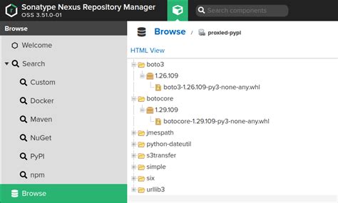 Deploying Nexus OSS On Kubernetes Juanjo S Blog