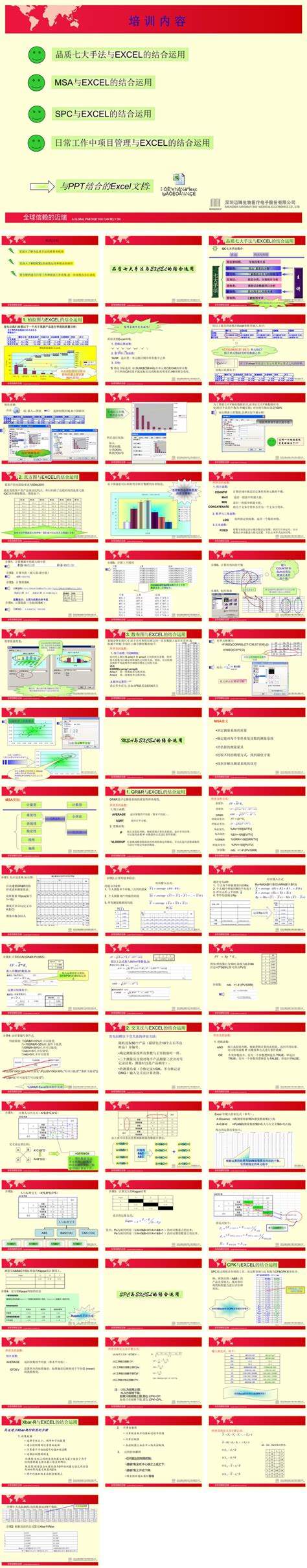用Excel 做QCC图表 63页 ppt免费下载 下载地址 职场培训课件 职场培训PPT课件 职场培训教程 在线下载 职场课件免费下载