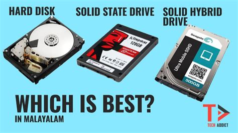 Hard Disk HDD Vs Solid State Drive SSD Vs Solid State Hybrid Drive