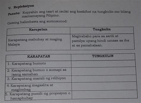 5 Halimbawa Ng Karapatan At Tungkulin
