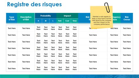 Top 10 des modèles de registre des risques avec des échantillons et des