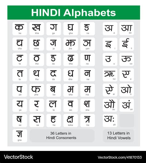Hindi Alphabet Chart Indian Alphabets Royalty Free Vector