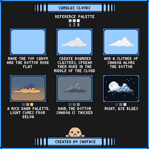 Luke Creating Pixel Art And Tutorials Patreon Pixel Art Artwork The