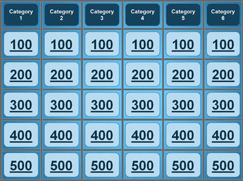 Jeopardy Powerpoint Template With Sound Professional Template Examples