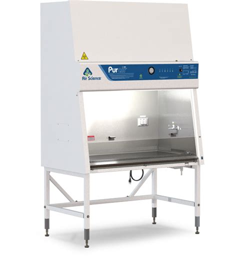 What Is The Purpose Of A Biosafety Cabinet Resnooze
