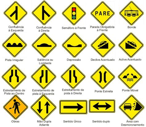Placas de Trânsito Placas de Advertência Simulado DETRAN 2021