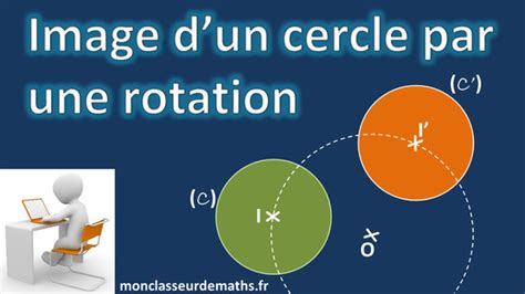 Rotation Mon Classeur De Maths