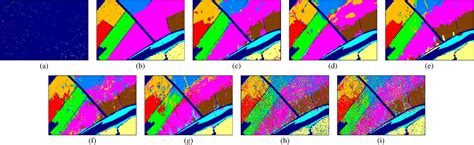 figure 10 from spectral spatial classification of hyperspectral images via spatial translation