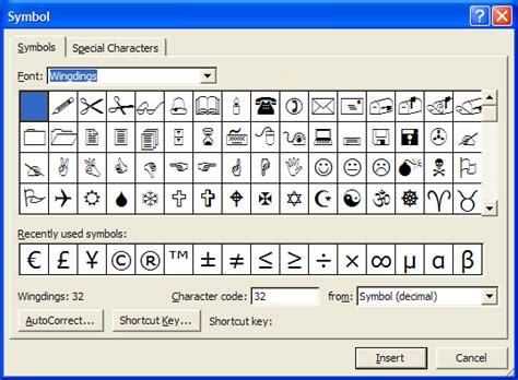 Unveiling The Power Of Symbols A Comprehensive Guide To Inserting