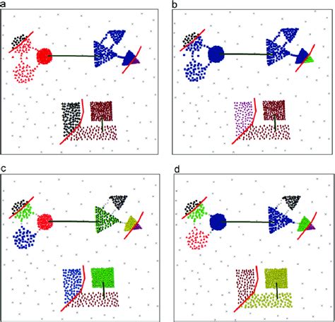 clustering spatial points in the presence of obstacles and facilitator download scientific