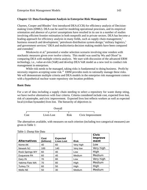 pdf data envelopment analysis in enterprise risk management