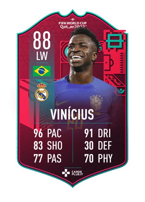 FIFA 23 Ultimate Team World Cup Path To Glory Card Stampa Card