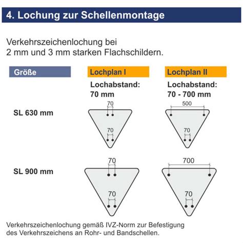 Verkehrszeichen 205 Vorfahrt gewähren Ihr Strassenausstatter