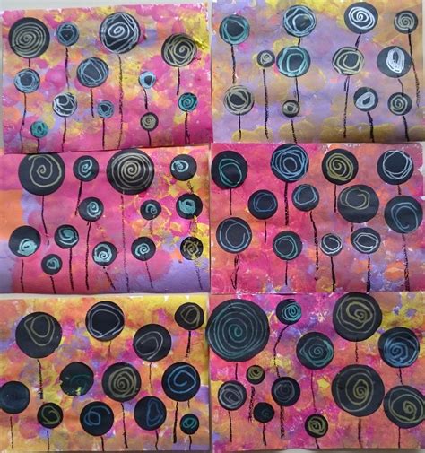 Redirection Artofit