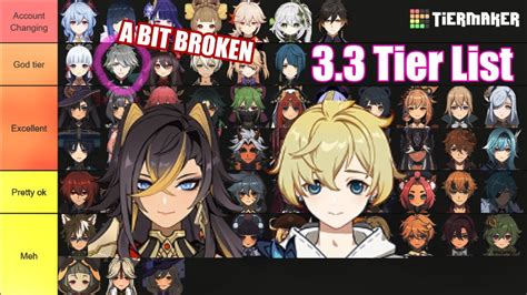 Genshin Impact 3 3 Tier List Including Dehya And Mika Pre Release
