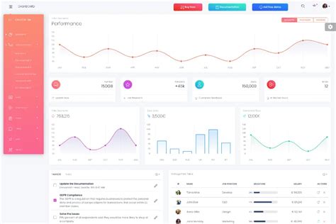 Best Laravel Admin Templates Themes For