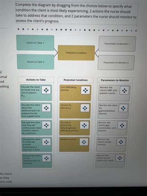Solved Complete The Diagram By Dragging From The Choices Chegg