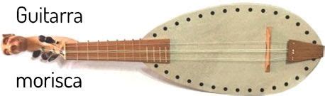 Quién la inventó la guitarra Orígenes e historia
