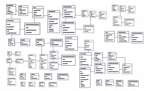 Microsoft Sql Column Naming Conventions Restackio