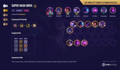 Super Nash Bros TFT Meta Comp Set 9 Guide Mobalytics