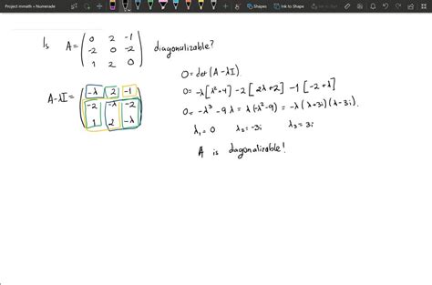 solved determine whether the given matrix a is diagonalizable where possible find a matrix s