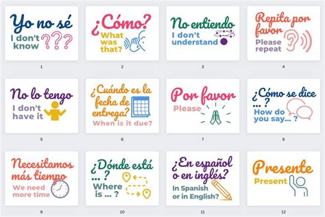 Spanish Classroom Phrases Printable Poster Set Cursive AND Print