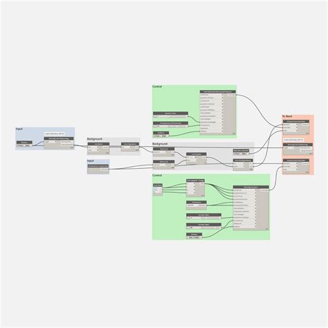 dynamo scripts revit dynamo
