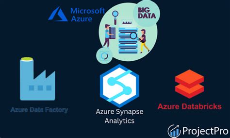 Top 21 Big Data Tools That Empower Data Wizards