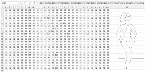 Ascii Tabelle Alle Ascii Codes Im Berblick Chip