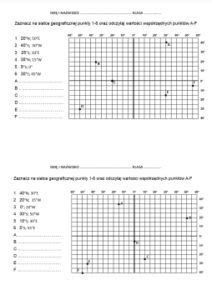 Współrzędne geograficzne kartkówka Złoty nauczyciel