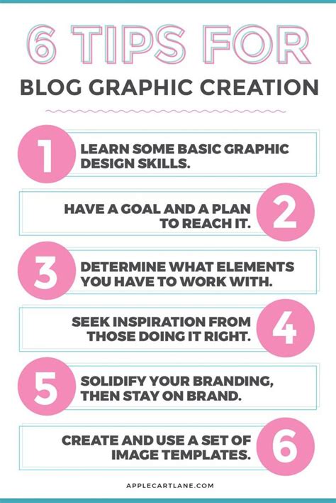 How To Create Stunning Blog Graphics
