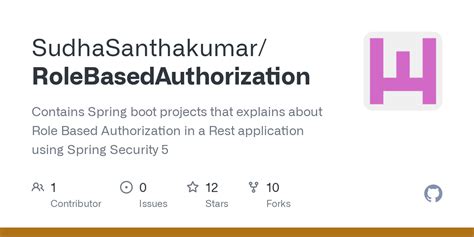 GitHub SudhaSanthakumar RoleBasedAuthorization Contains Spring Boot
