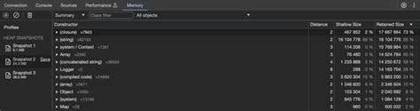 Fixing Memory Leaks In Node Js DEV Community