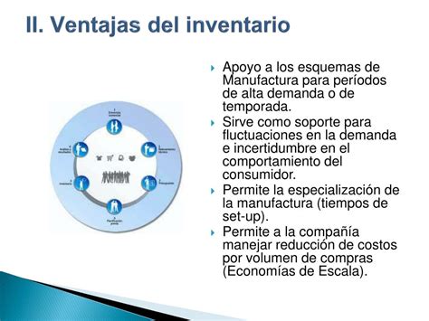 Ventajas Del Sistema De Inventario Permanente Image To U