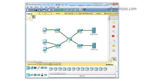 Curso Gratis De Introducci N A Cisco Packet Tracer Ciberninjas
