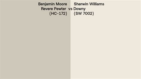 Benjamin Moore Revere Pewter HC 172 Vs Sherwin Williams Downy SW